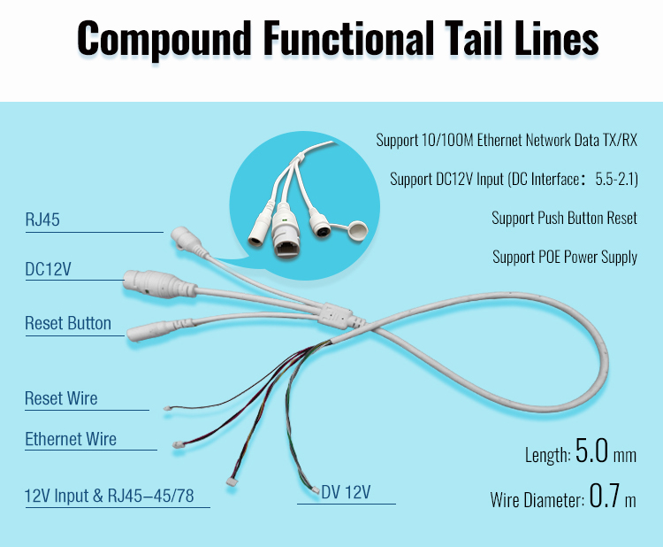 Buy China Wholesale Custom Poe Module Camera Rv1126 Embedded Rockchip ...