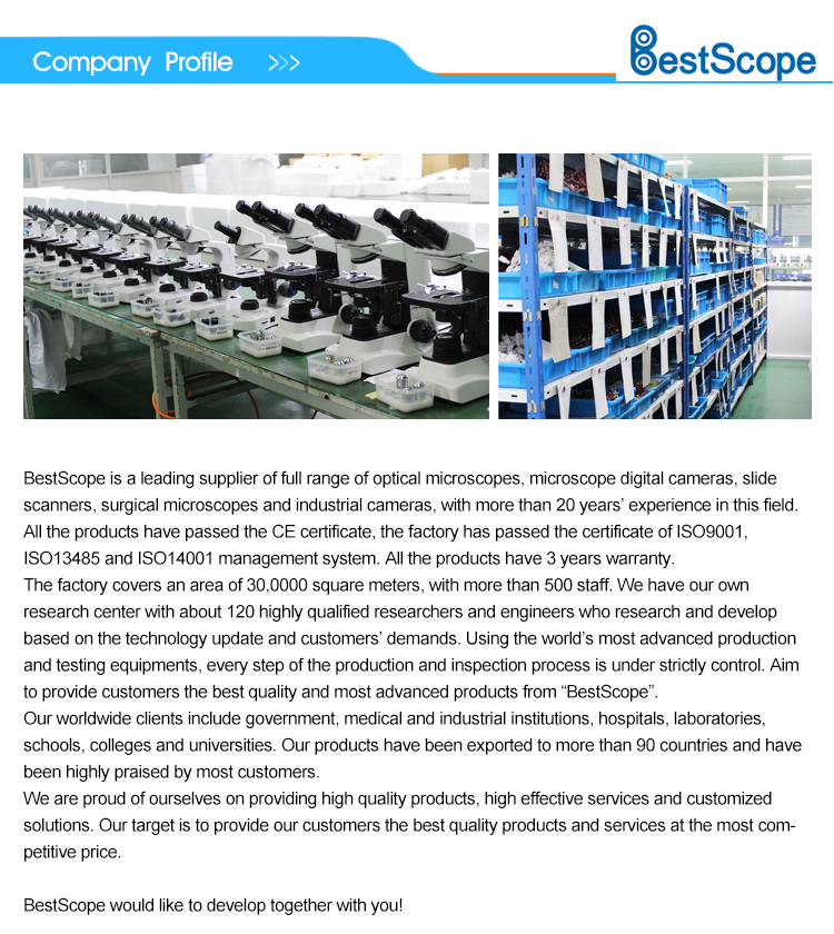 Buy China Wholesale Catchbest Sczge-scze130m-gehd 1.3mp 60fps Frame Rate Smart Industrial ...