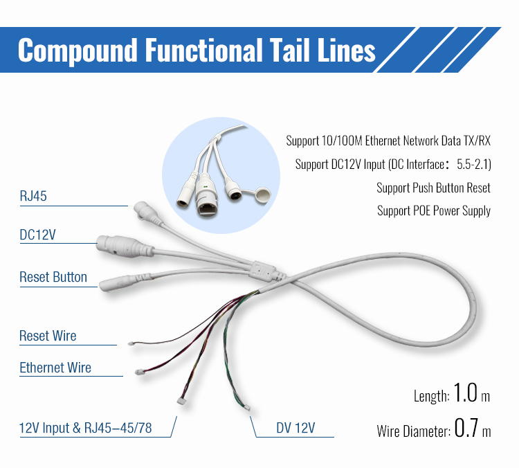 Buy Standard Quality China Wholesale Ai Camera Board Rv1126 People ...