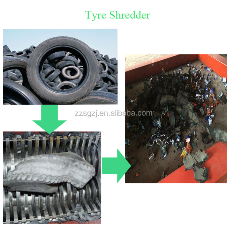 Waste Tyre Shredder / Tyre Recycling Plant / Used Tire Recycling ...