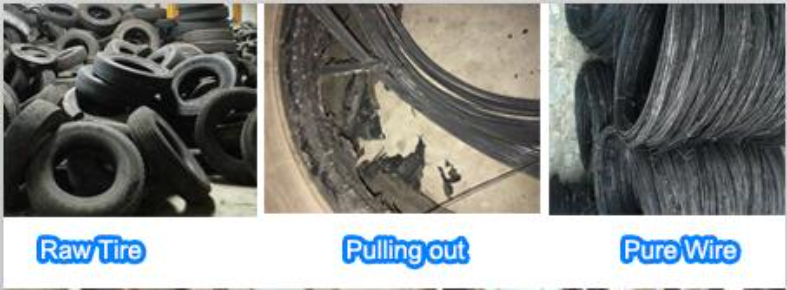 Waste Tyre Shredder / Tyre Recycling Plant / Used Tire Recycling ...