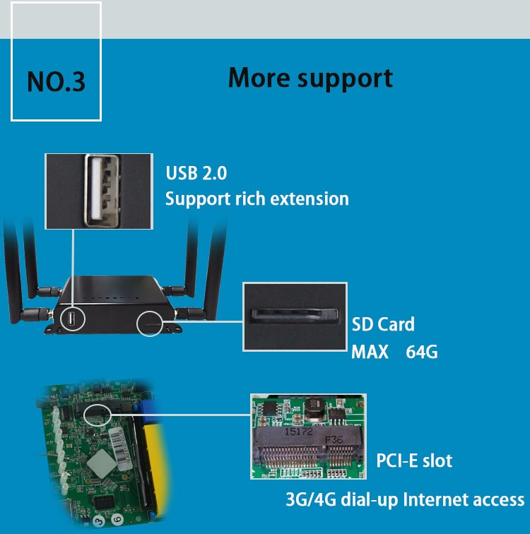 Buy China Wholesale Openwrt Mt7628an Chipset 300mbps 4g Lte Modem 2.4g ...
