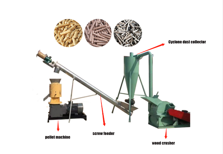 Hot Sale High Quality Flat Die Wood Sawdust Pellet Making Machine ...