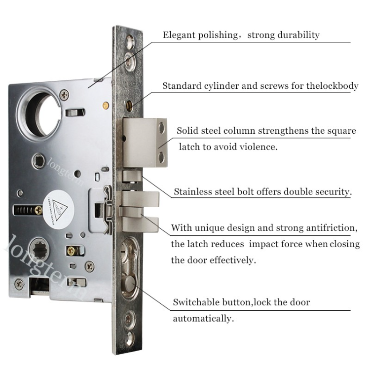 Buy Wholesale China Sus304 Luxury High Quality Satin Security Door Lock ...