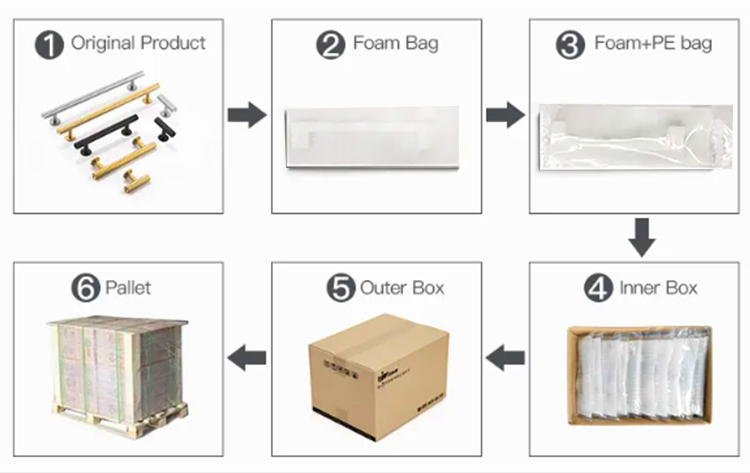 Buy Wholesale China High Quality Brass Classic Door Handle Design ...