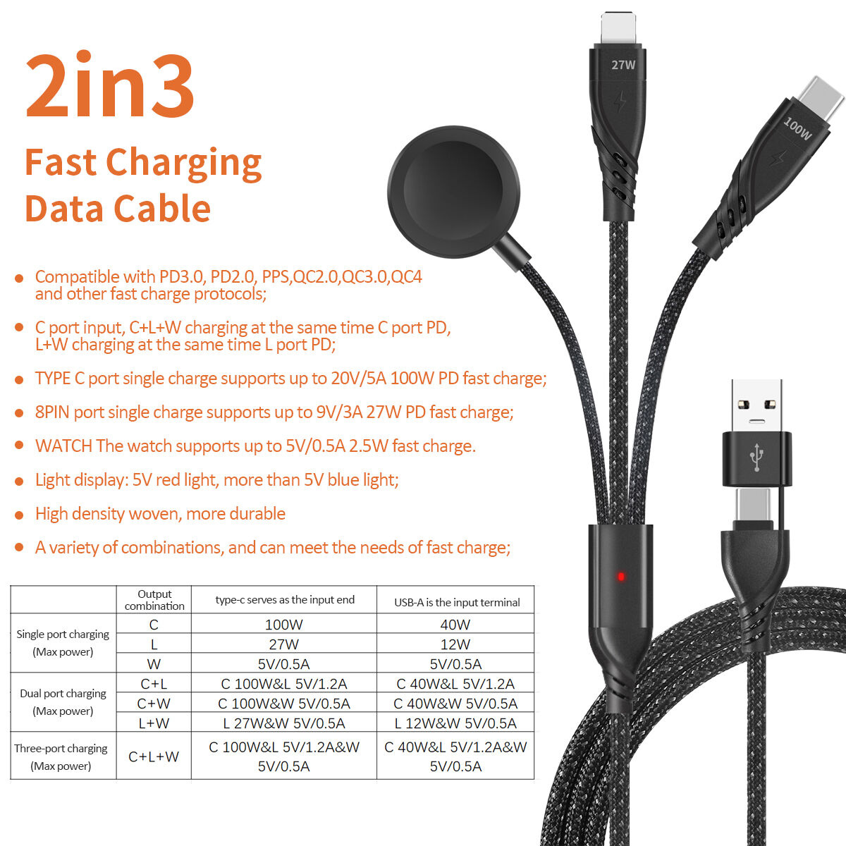 Buy Wholesale China Koteksun Multifunction Usb Charger Cable, Usb Type ...