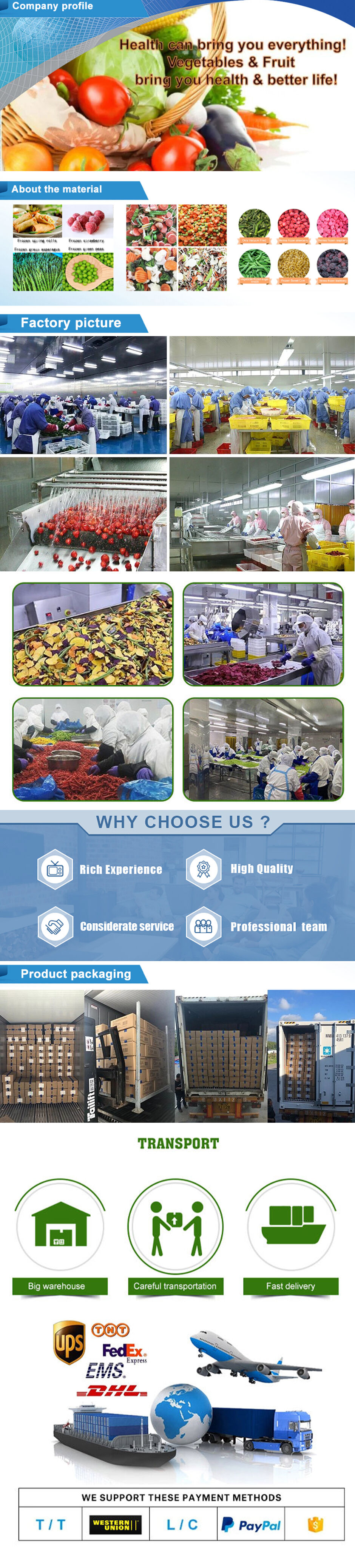 Factory Direct High Quality China Wholesale Promotion Of High Quality Hot Fresh Fruit Fresh ...