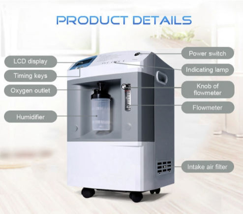 Buy Wholesale China Household Portable Oxygen Generator Ventilator ...