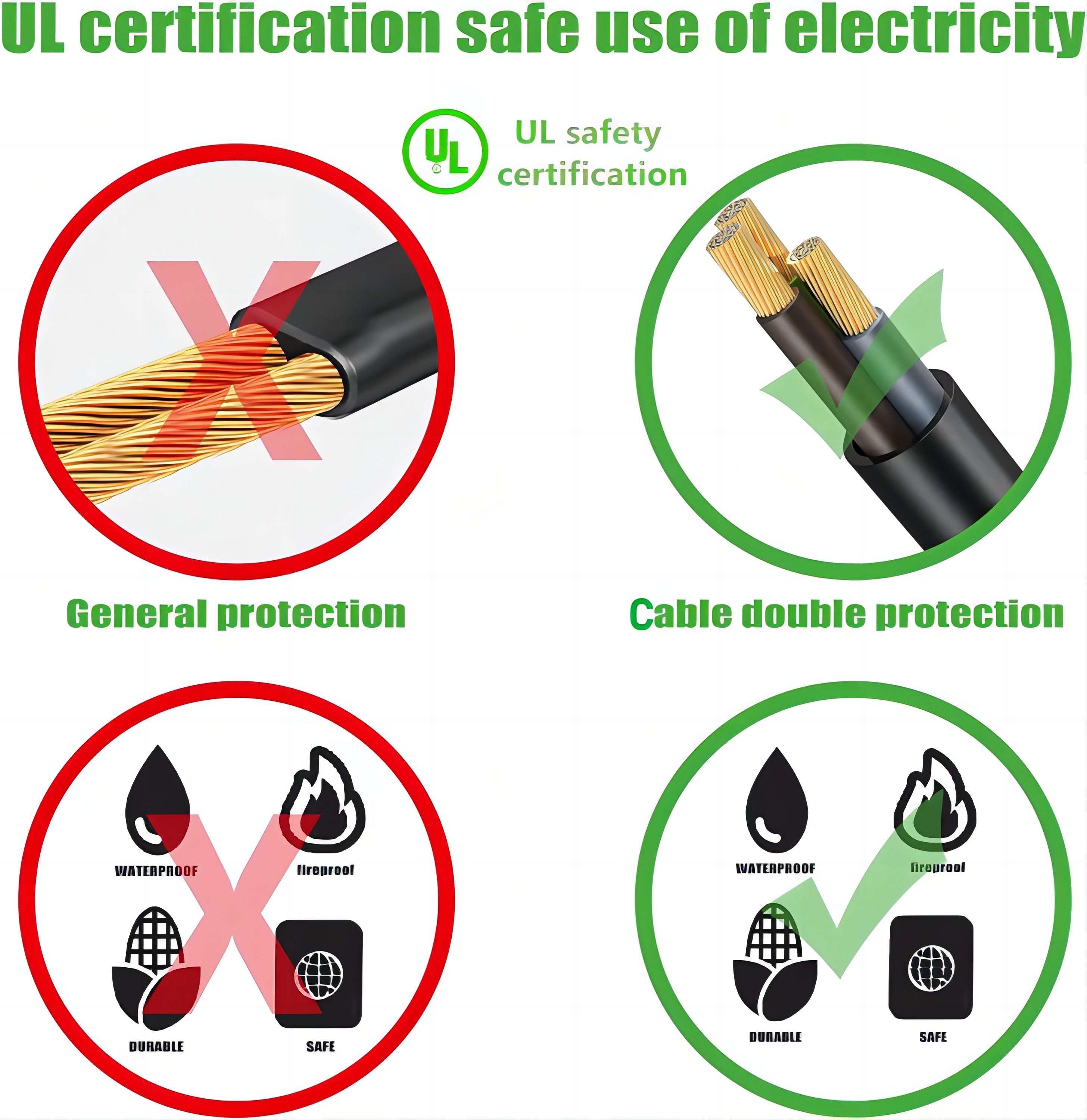 Buy Wholesale China 3 Prong Left Angle Power Cable Heavy Duty Ac Cables ...