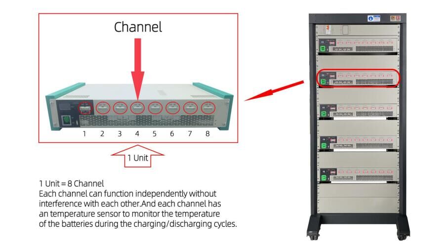 Repair Nimh Battery Machine Car Battery Repair - Expore China Wholesale ...