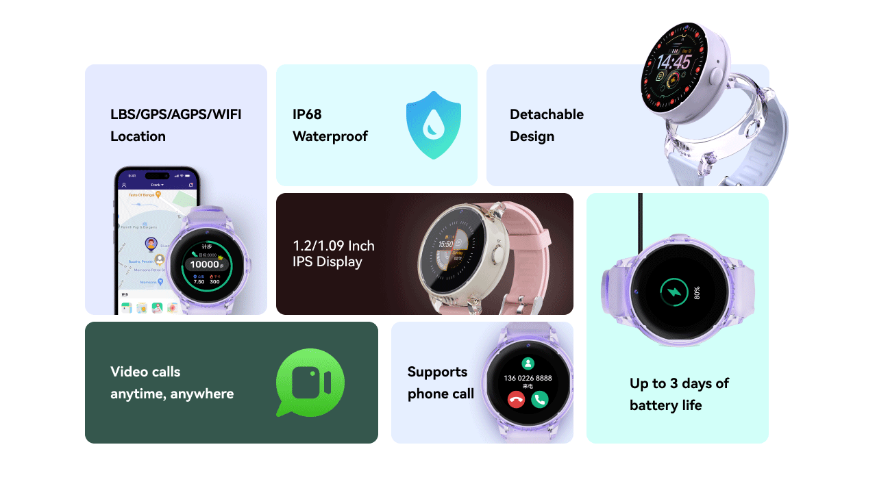 Buy Wholesale China Ip68 Smart 4g Kids Gps Position Time Tracking Watch ...