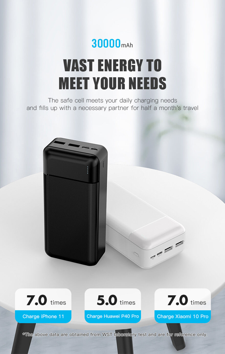 Buy Wholesale China Factory Custom Power Bank 30000 Mah Battery Power ...