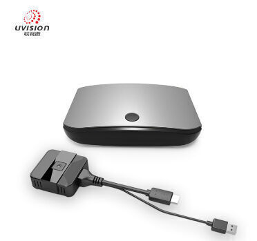 Buy Wholesale China Wireless Conference 1080p 60fps Edition Screen ...