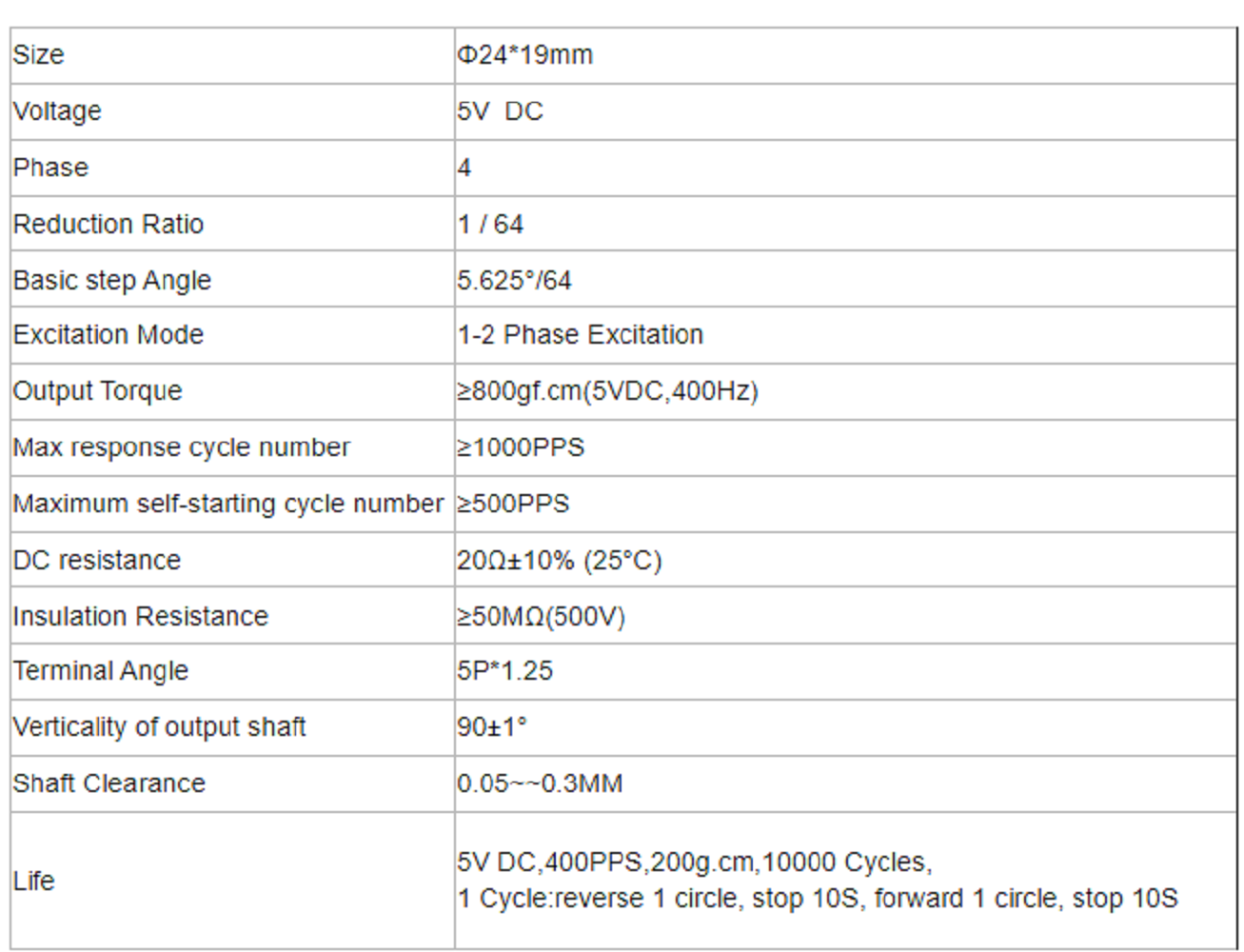 Buy Wholesale China Permanent Magnet Claw Type Bipolar 24*19mm 2 Phase ...