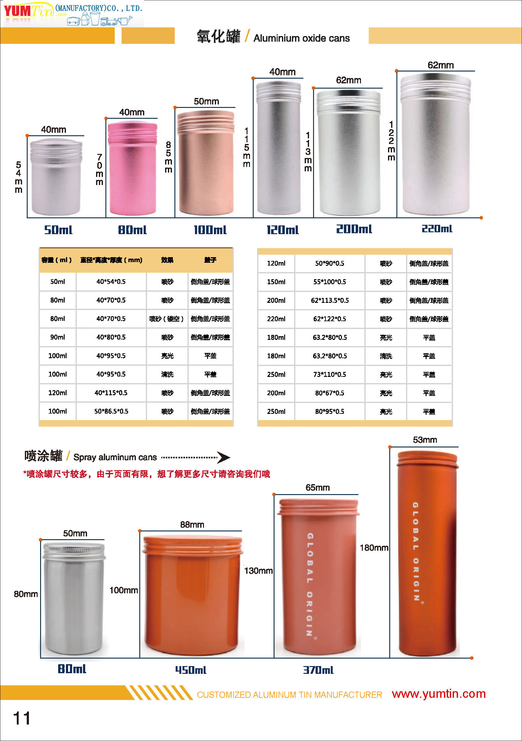 Cheap Aluminum Can Aluminum Tin Aluminum Jar Aluminum Box Aluminum ...