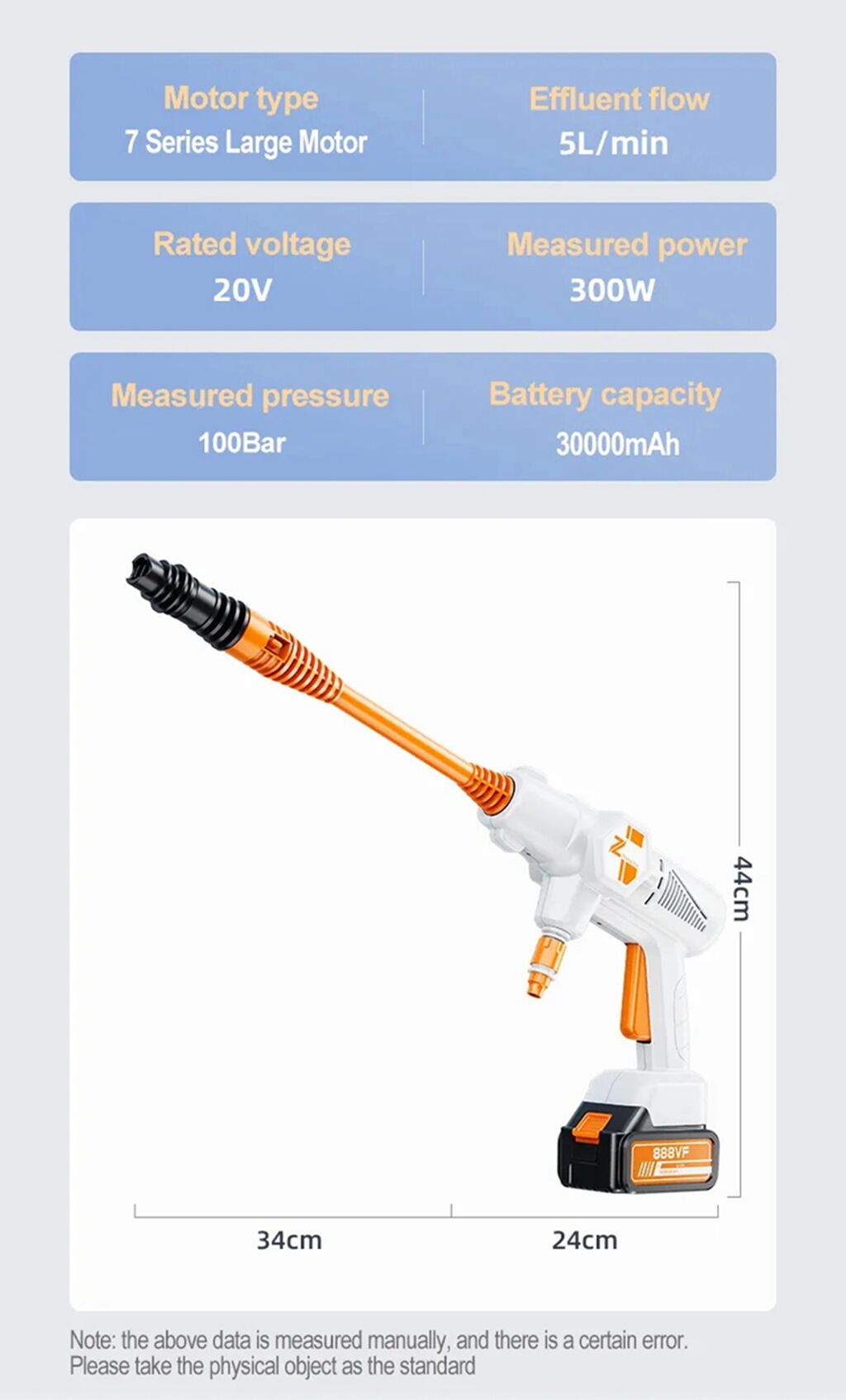 Buy Wholesale China 30000mah High Pressure Car Washer 100bar Spray ...