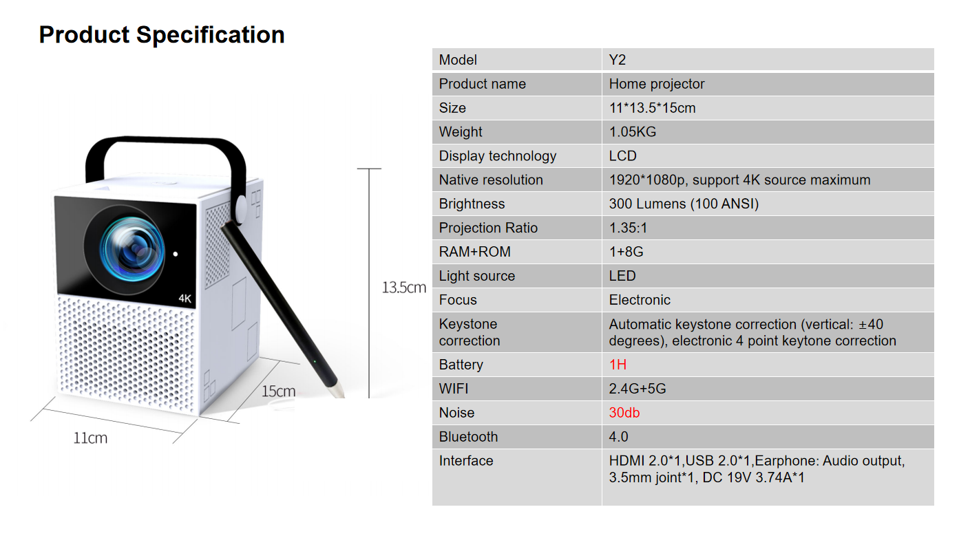 Wejoy Y2 1080p Lcd Projector Android Mini Portable Smart Projector Home ...