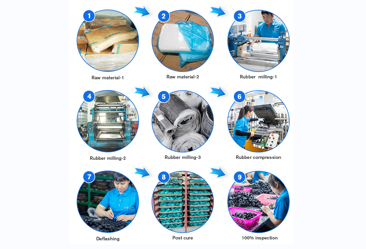Factory Direct High Quality China Wholesale Professional Silicone ...