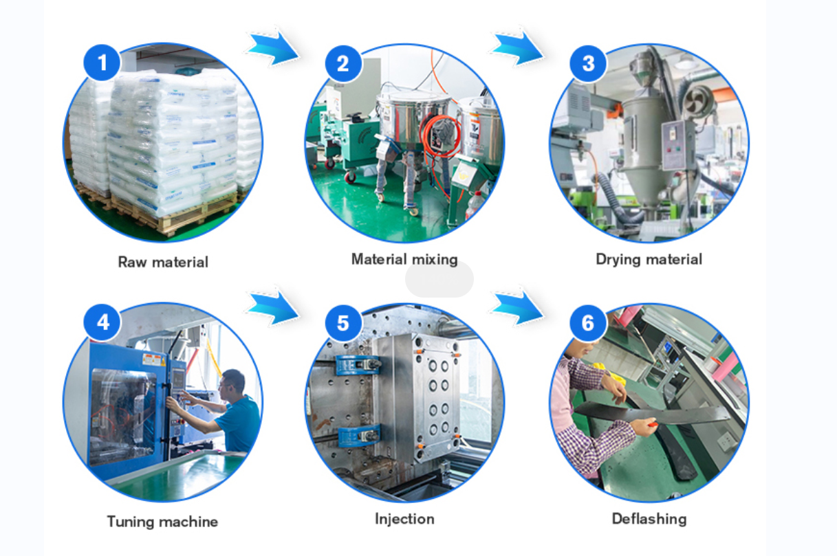 China Factory High Quality Custom Injection Molded Pp Plastic Parts ...