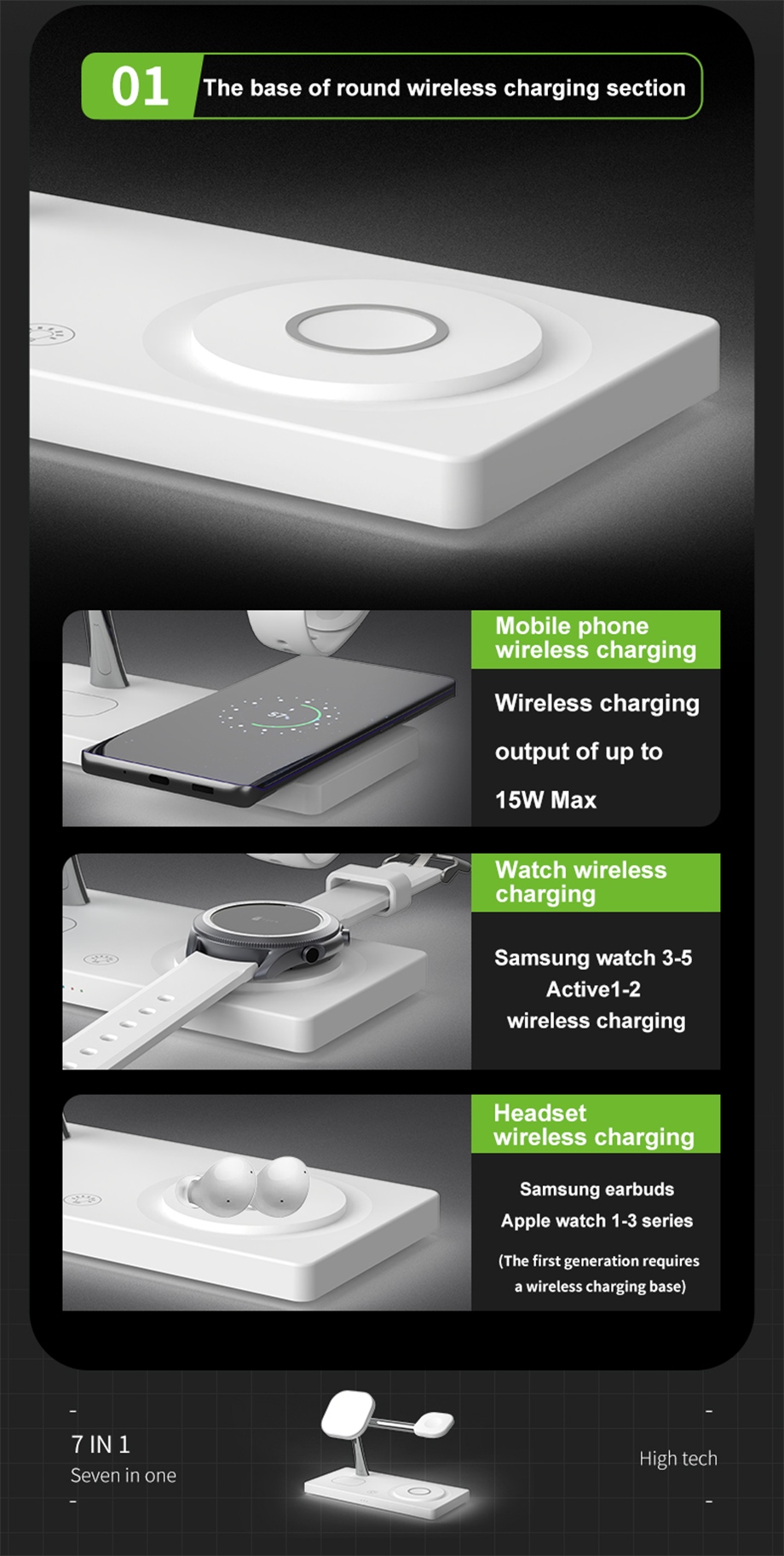 Buy Wholesale China Oem Factory Outlet 15w Magnetic 7 In 1 Wireless Charger Night Lamp ...