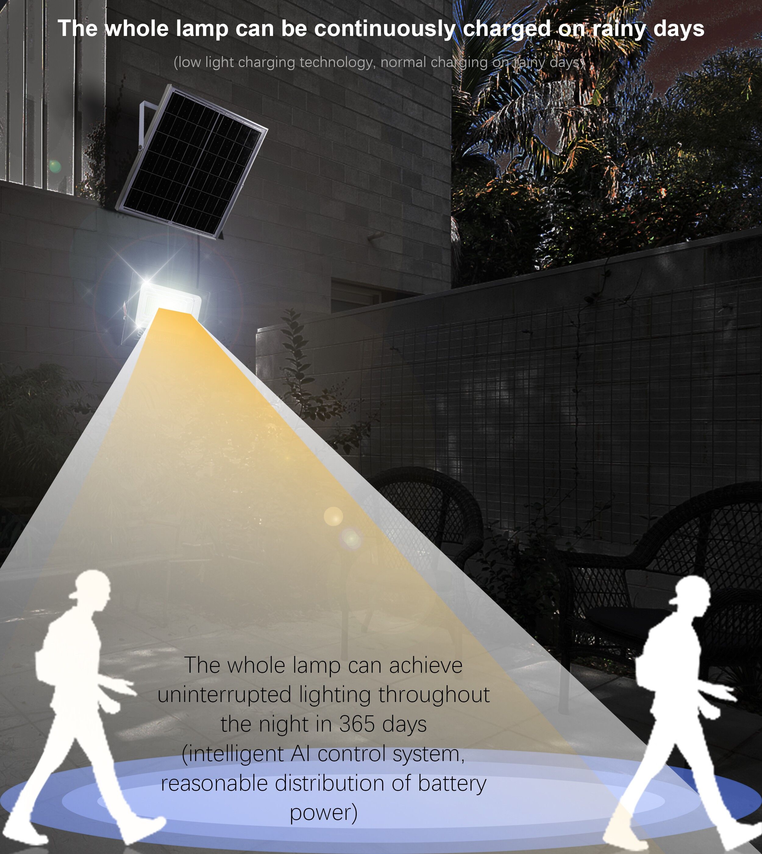 Buy Wholesale China Solar Reflector Diecast Aluminum 200w 300w 500w ...