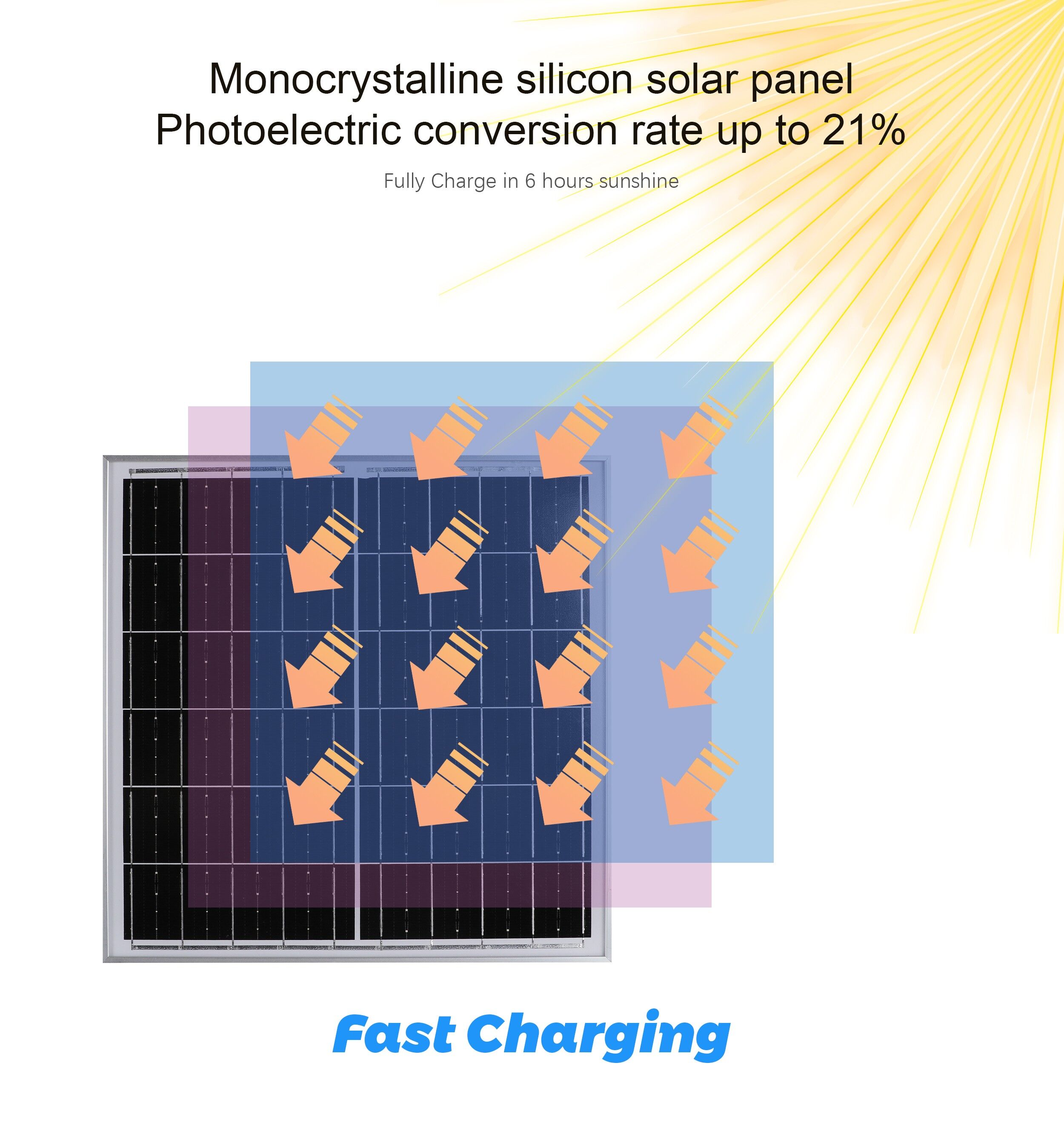 Buy Wholesale China Solar Reflector Diecast Aluminum 200w 300w 500w ...