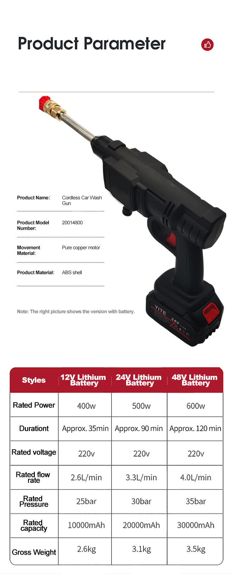 Car Whasher High Pressure Portable Wash Gun 24v 48v 98v Cordless ...