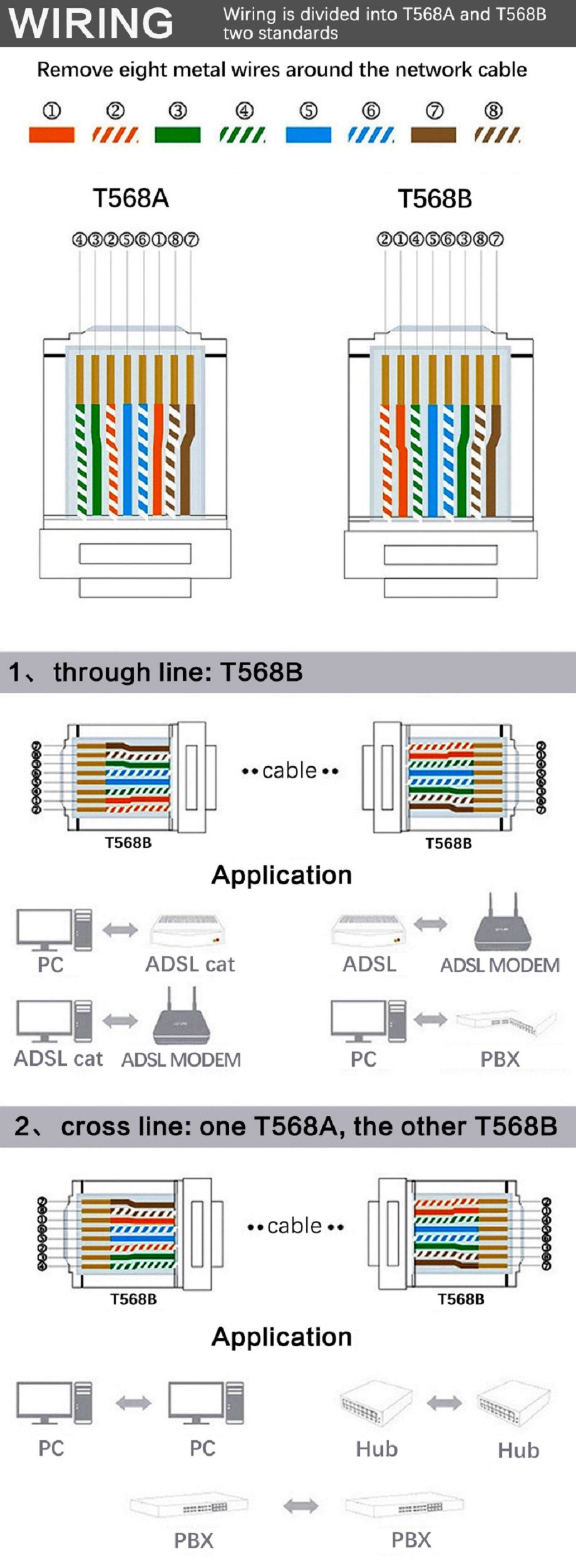 Buy Wholesale China Network Rj45 Connector Plug 8p8c Stp/ftp Rj45 Cat5e ...