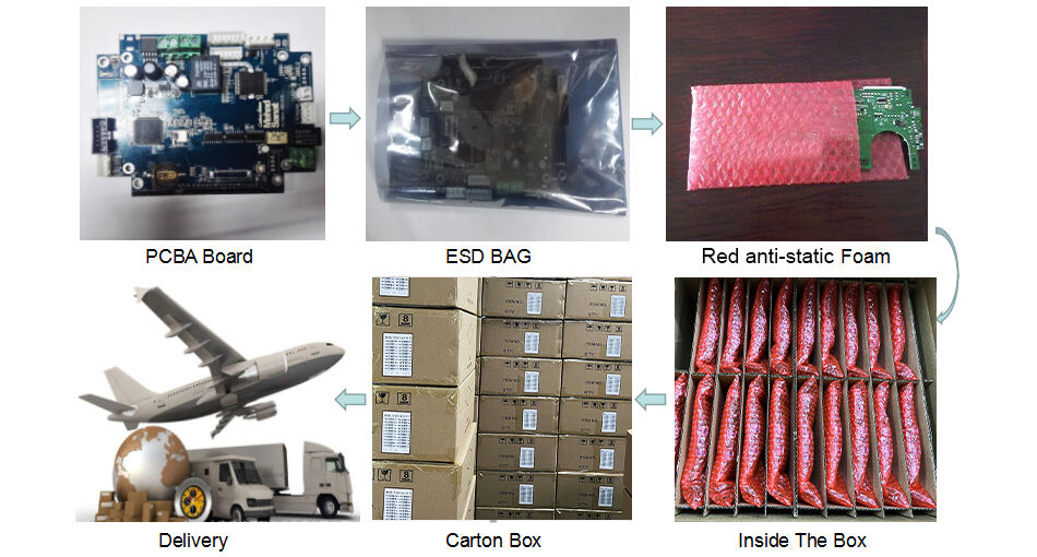 Buy Wholesale China Custom Service Shenzhen Fabrication Electronic Pcba ...