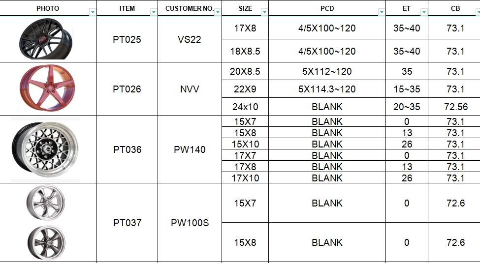 Fostar Customization Passenger Car Wheel One Piece Casting Alloy Wheel 20 Inch Rims $160 ...