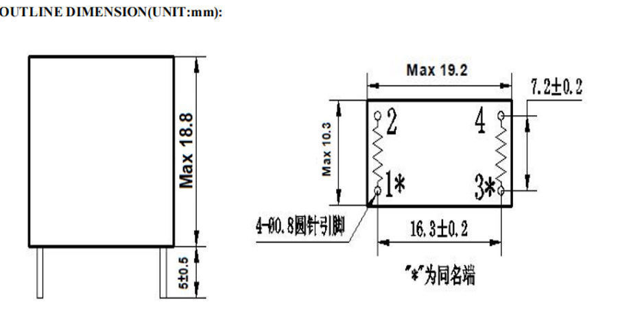Buy Wholesale China High Permeability Core Good Linearity Thin 2ma/2ma ...