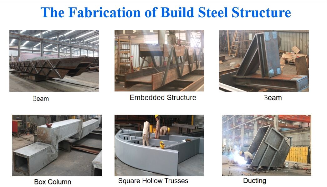 Buy Wholesale China Prefabricated Steel Beams And Columns For ...