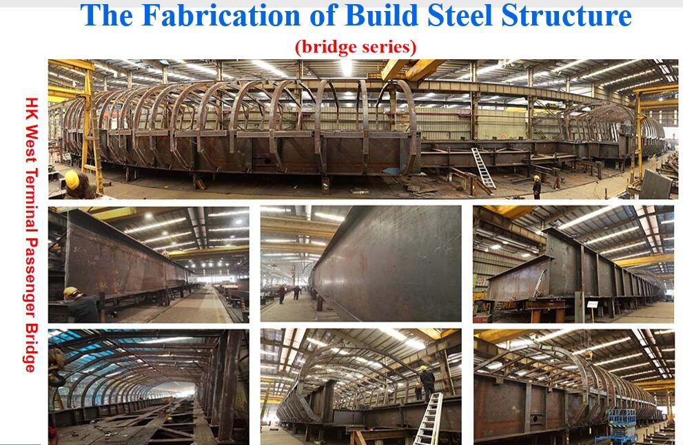 Buy Wholesale China Prefabricated Steel Beams And Columns For ...