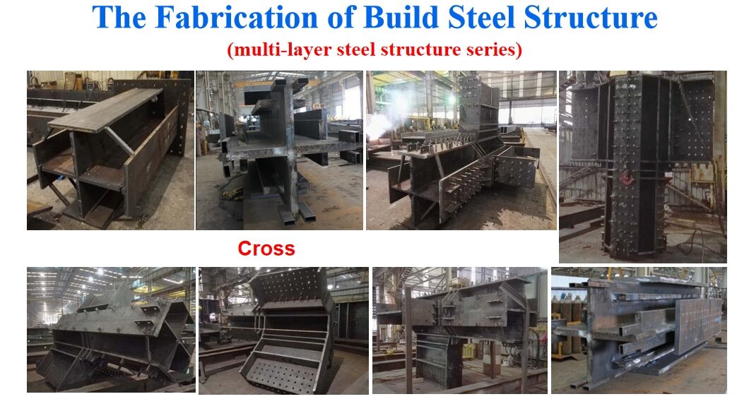 Buy Wholesale China Prefabricated Steel Beams And Columns For ...