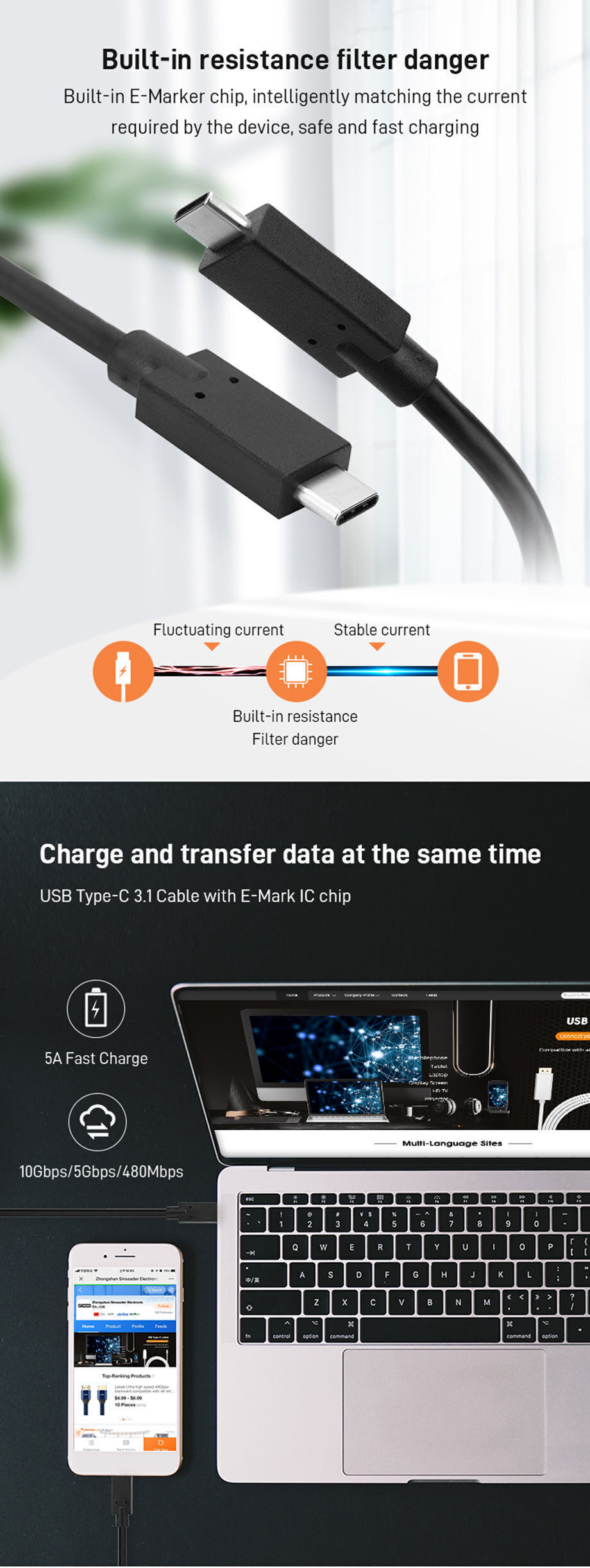 Buy Wholesale China Hot Selling 5a Usb-c To Usb C Charger Cable 1m/1.8m ...