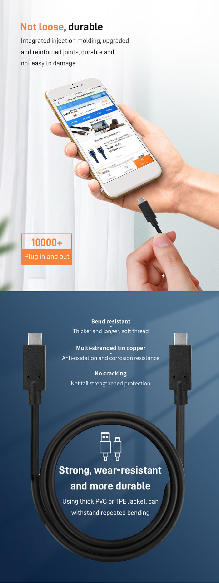 Buy Wholesale China Hot Selling 5a Usb-c To Usb C Charger Cable 1m/1.8m ...