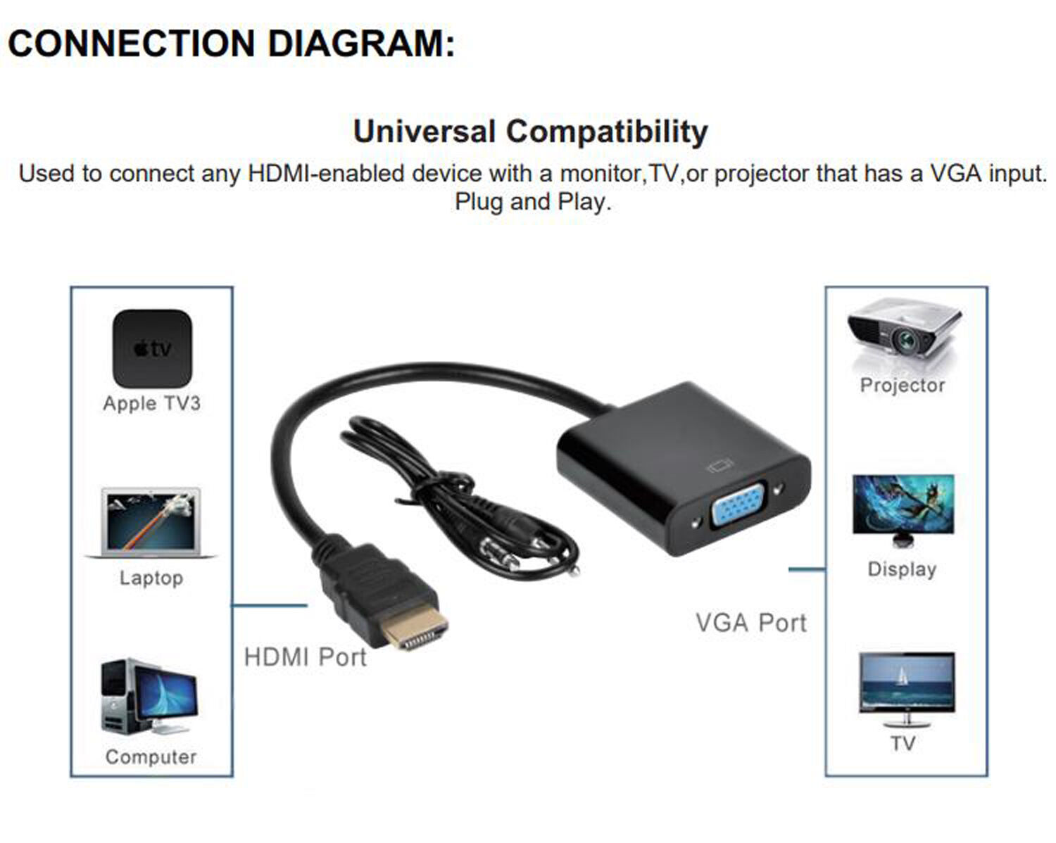 Buy Wholesale China Factory Custom Hdmi To Vga Converter +audio & Hdmi ...