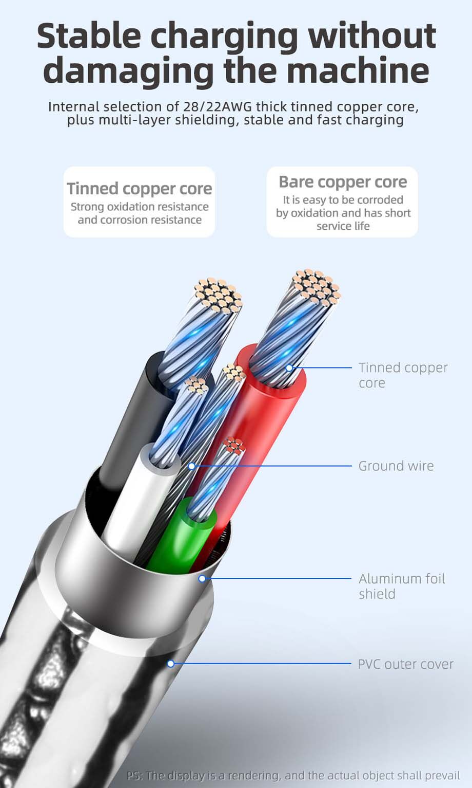 Buy Wholesale China Wholesale Naylon Braided Braided Data Cable & Usb ...