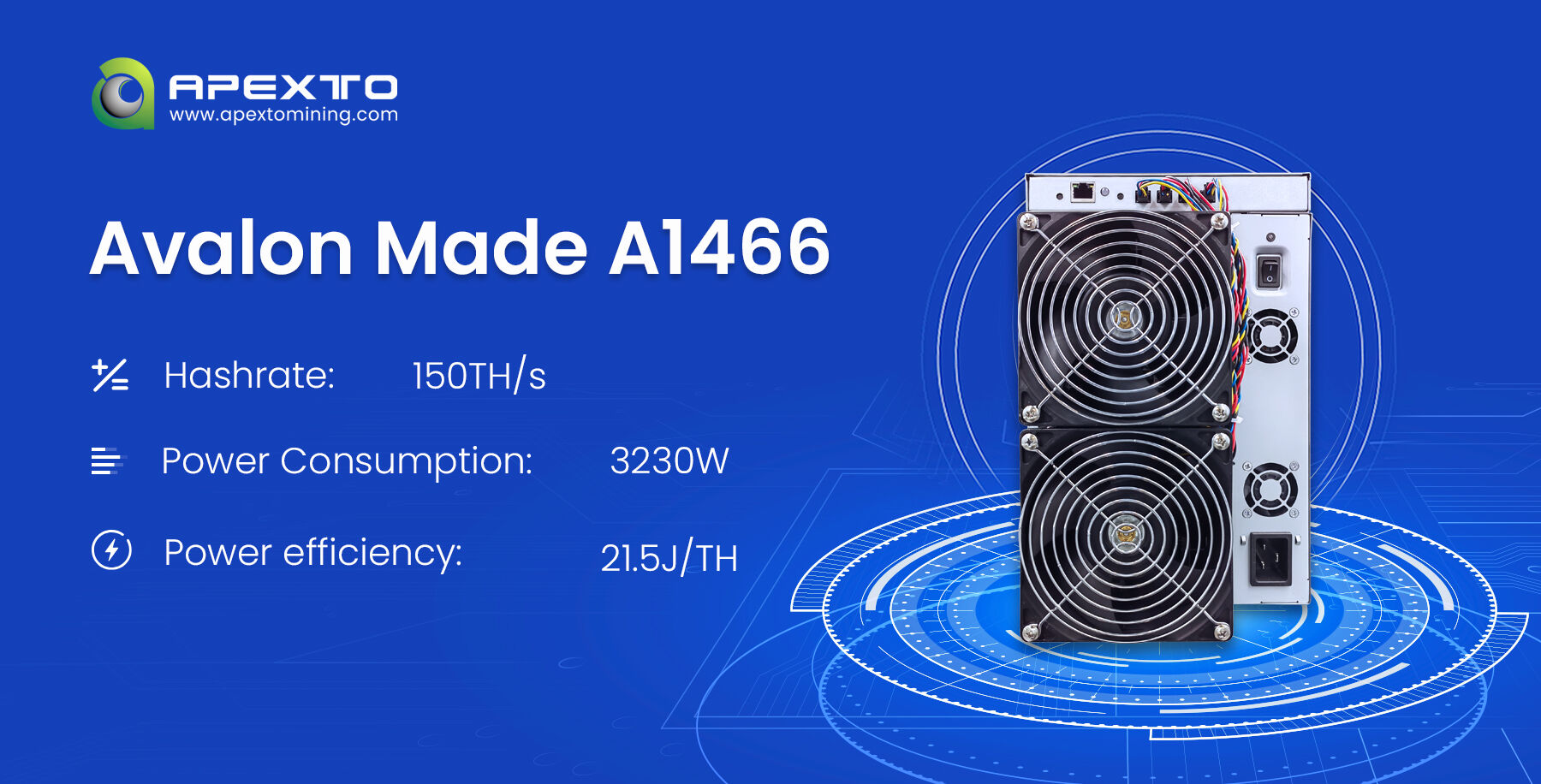 Buy Wholesale China New Asic Miner Avalon A1466 150th/s 3230w Btc ...