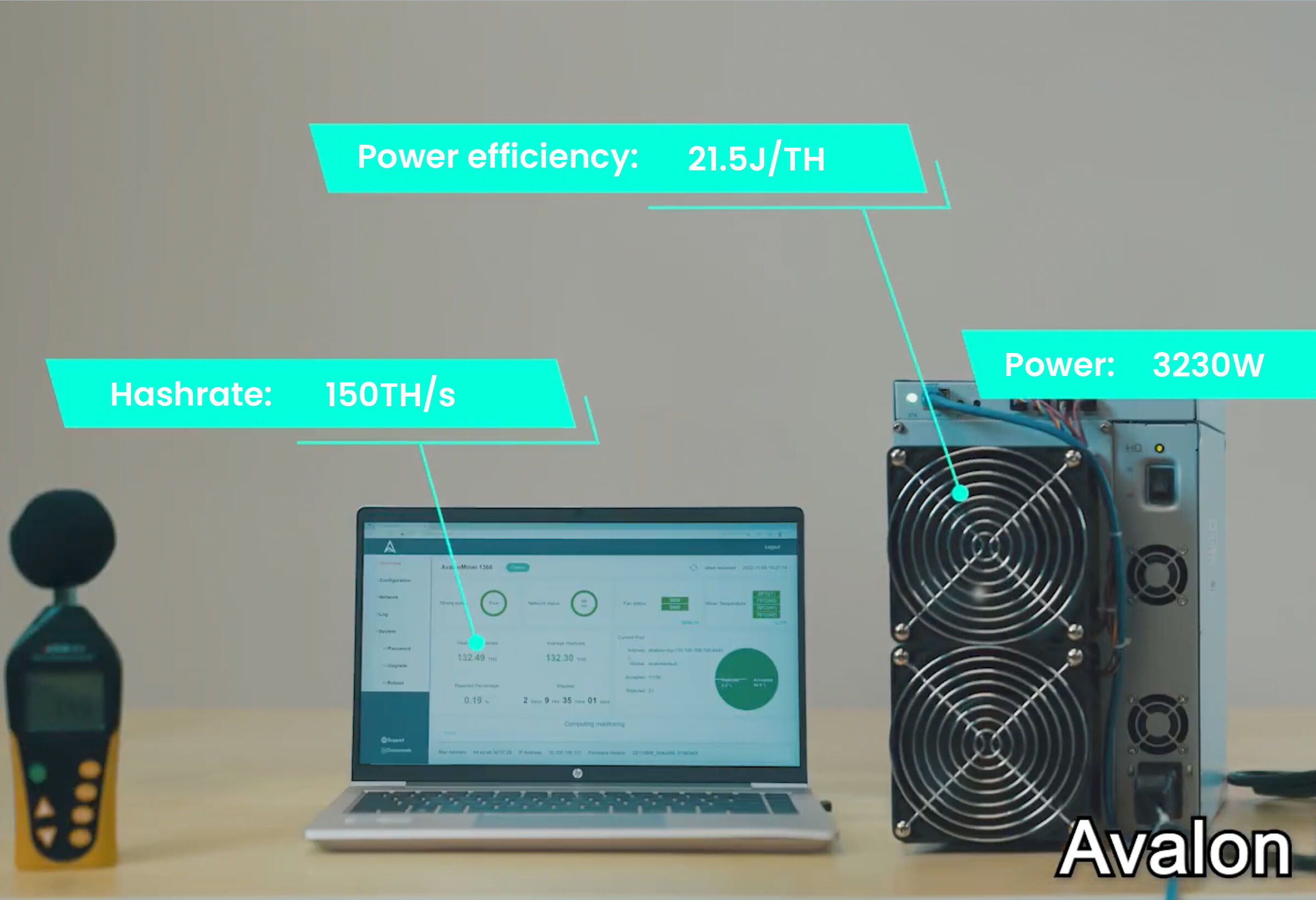 Buy Wholesale China New Asic Miner Avalon A1466 150th/s 3230w Btc ...