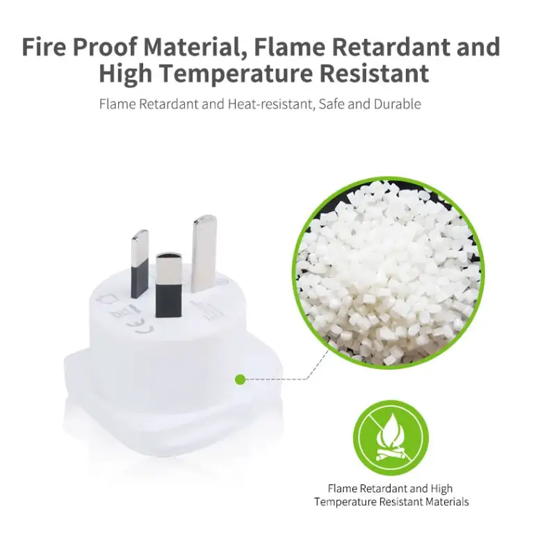 Buy Wholesale China Exw Price Oem World To Au Small Conversion Socket ...