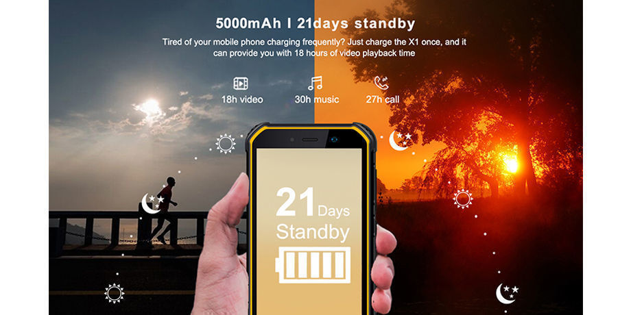 Touchscreen Mobile Phones 5.5 Inch Screen 3gb Ram 32gb Rom Android 10 ...