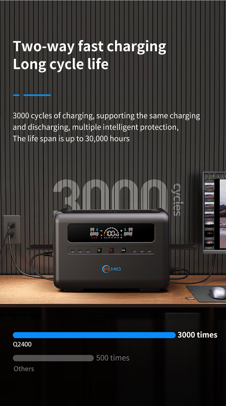 Camping Emergency 2kw Solar Generator Home Outdoor Fast Charge Europe ...