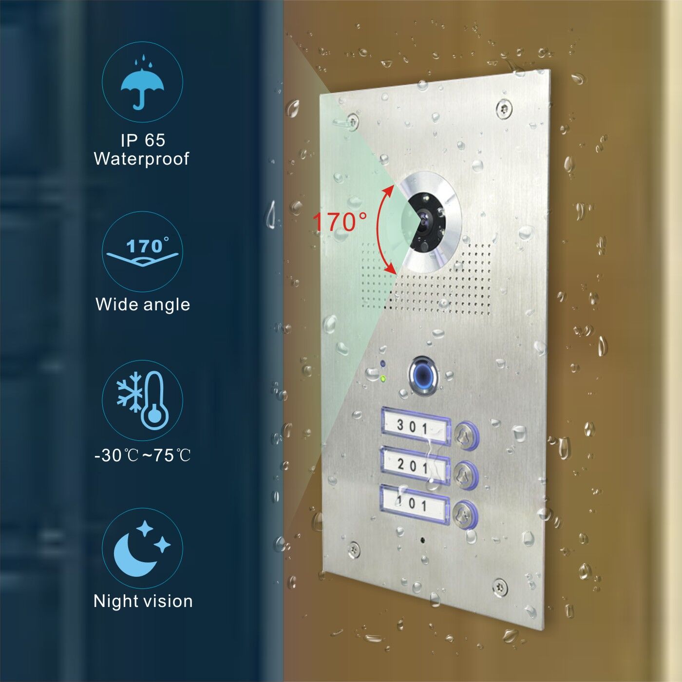 Buy Wholesale China 170 Wide Angle 2 Wires Bus Video Intercom & Weather ...