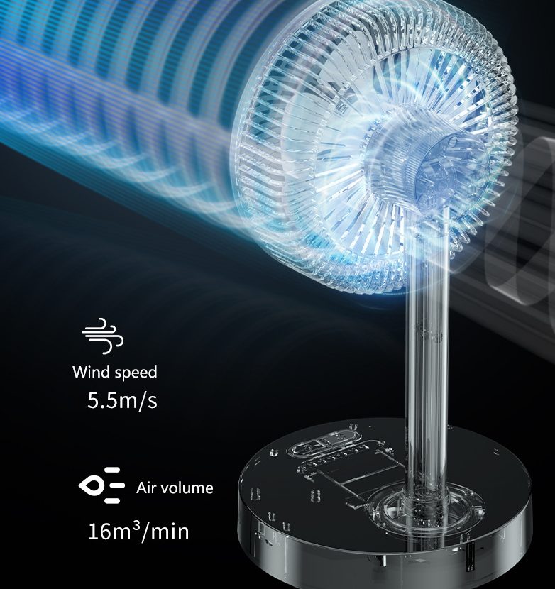 Buy China Wholesale New Smart Air Circulation Fan For Home Dormitory Dc ...