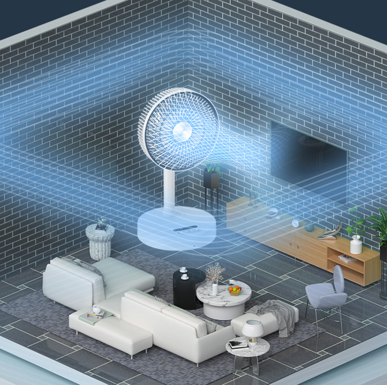 Buy China Wholesale New Smart Air Circulation Fan For Home Dormitory Dc ...