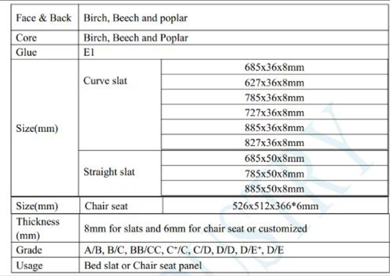 Buy Wholesale China Best Quality Curved Straight Bed Slats Made In ...