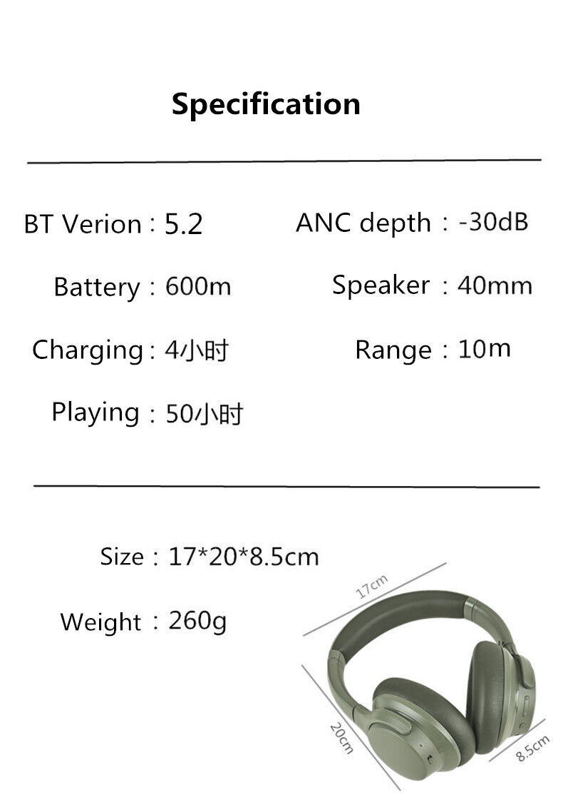 Buy Wholesale Hong Kong SAR Hybrid Active Noise Canceling Headset ...