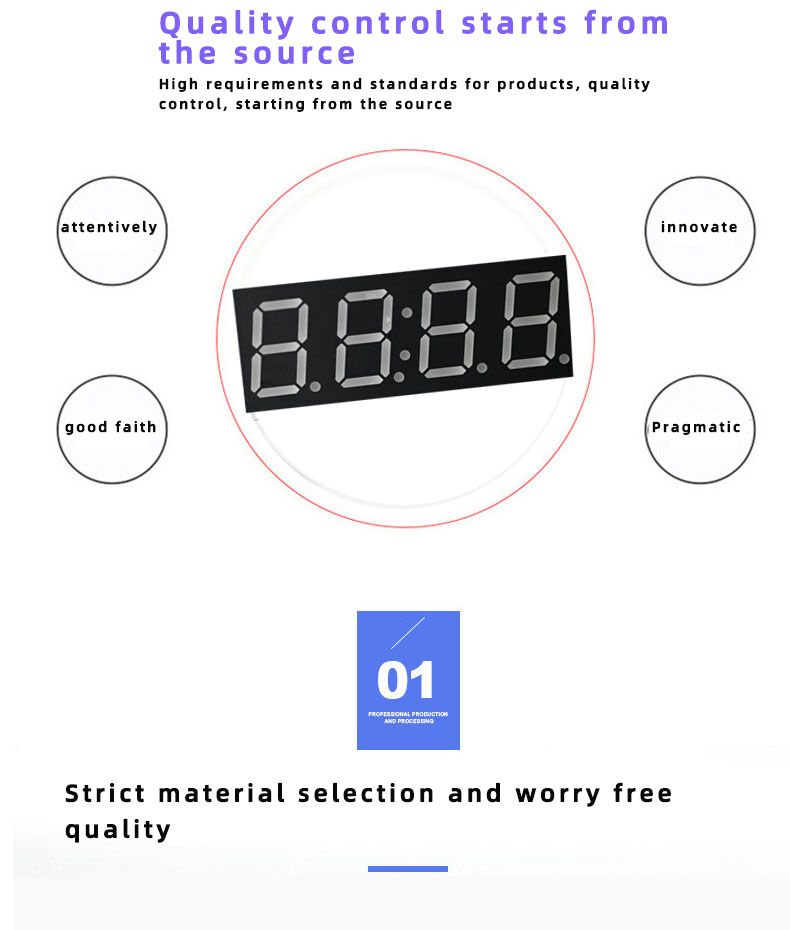 Buy Wholesale China Supplier Size 0.28 Inch Four Position Seven Segment ...