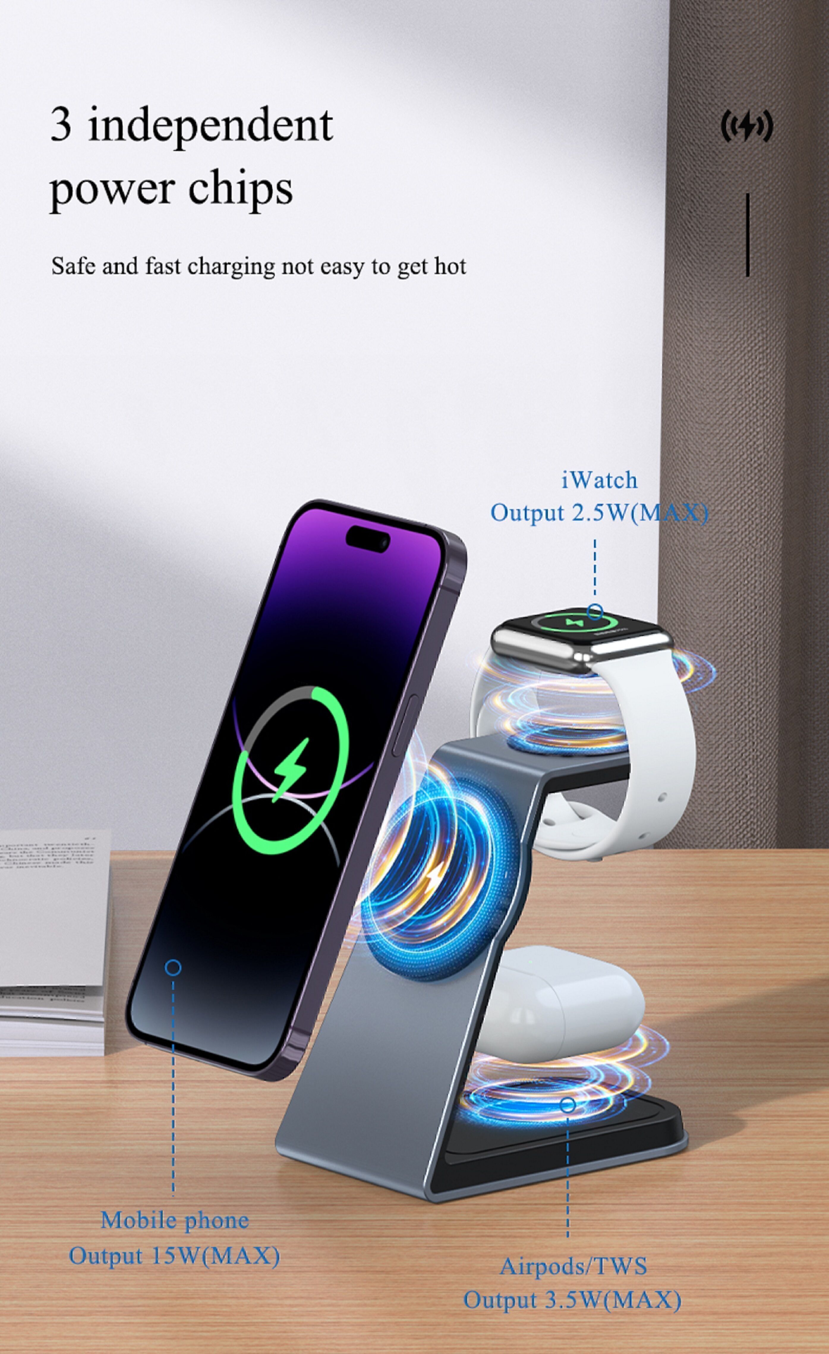 Buy Wholesale China New Design Oem/odm Customized Factory 3 In 1 ...
